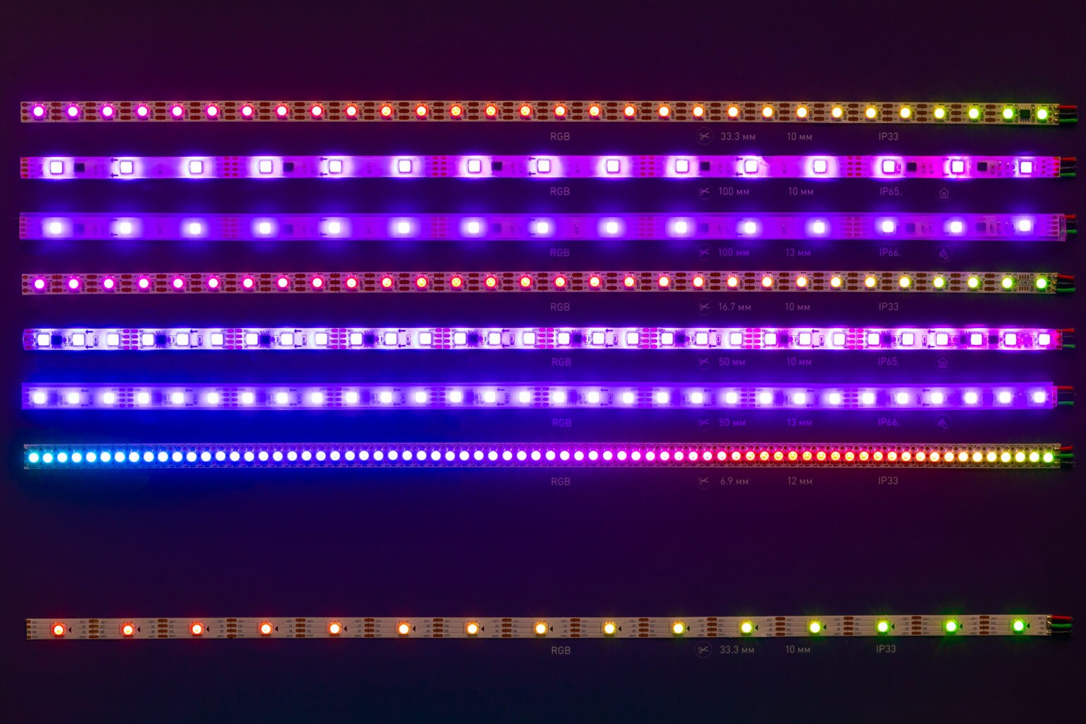 Shine Lighting – Reliable LED Strip Light Factory & Supplier in China ...