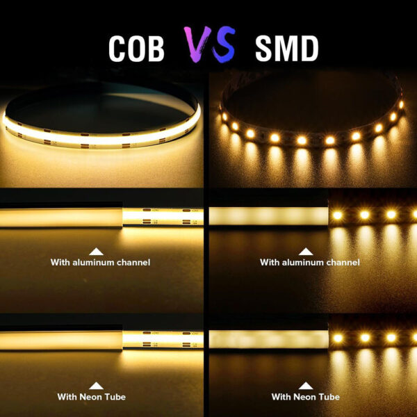 COB LED Strip VS SMD LED Strip: Which One Should You Choose? – Shine ...