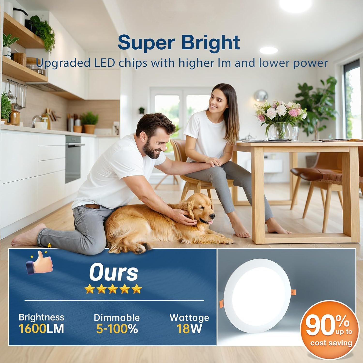 8” 18W 1600LM 5CCT Dimmable LED Downlight – Shine Lighting – Reliable ...